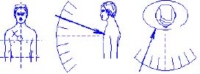 The Human Assemblage Point And Health