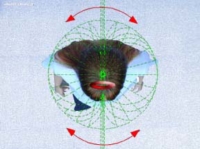How to Shift the human Assemblage Point.