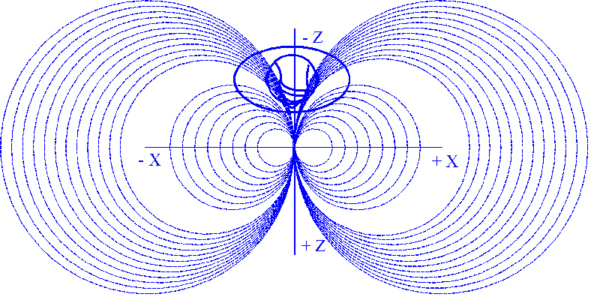 How to Shift the human Assemblage Point.